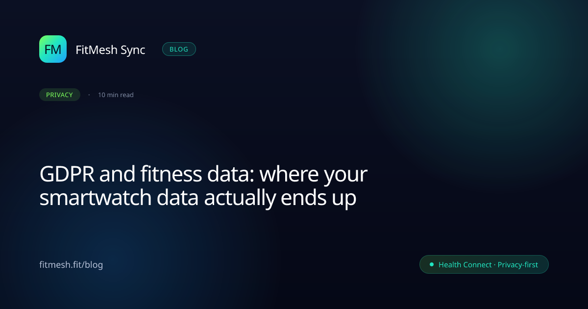 GDPR and fitness data: where your smartwatch data actually ends up ...