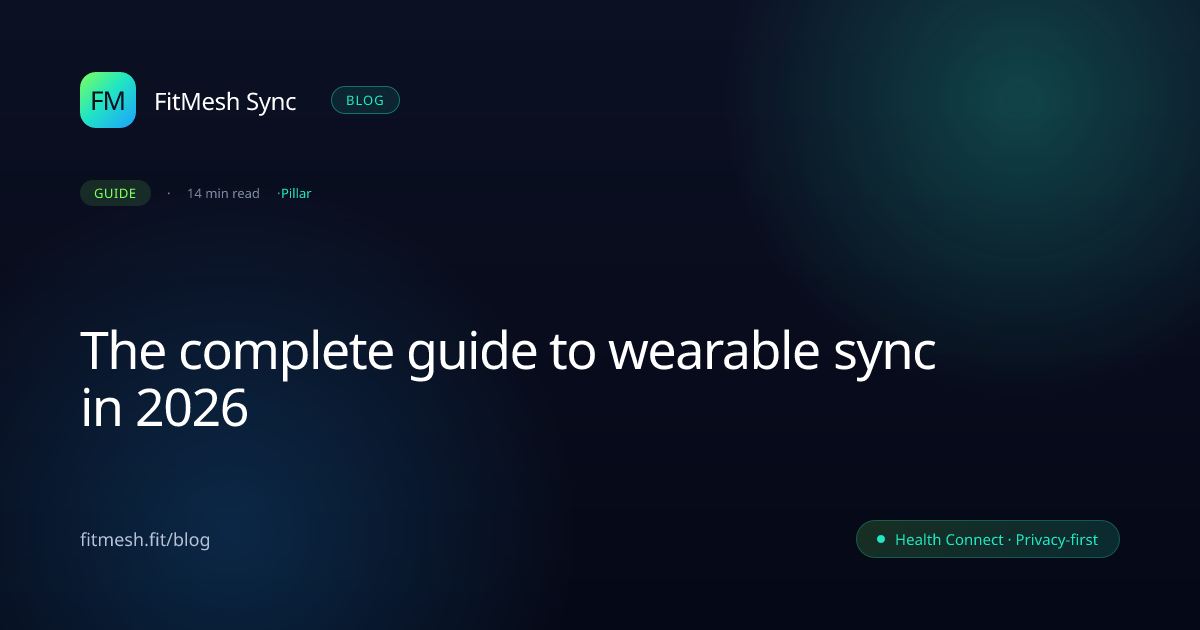 The complete guide to wearable sync in 2026 · FitMesh