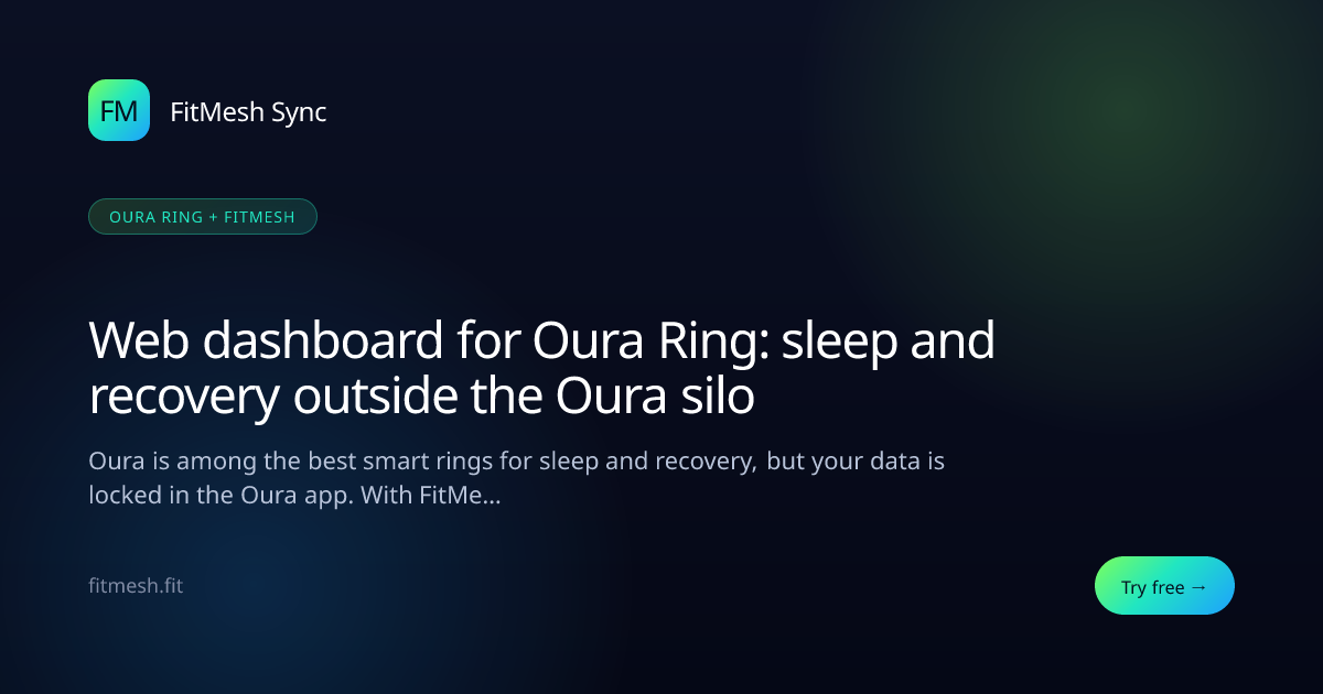 Web dashboard for Oura Ring: sleep and recovery outside the Oura silo ...